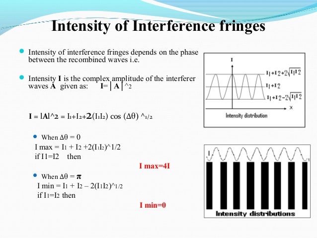 Interferometry 1