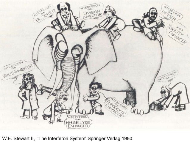 Interferon History Files as of February 2020 | PPT