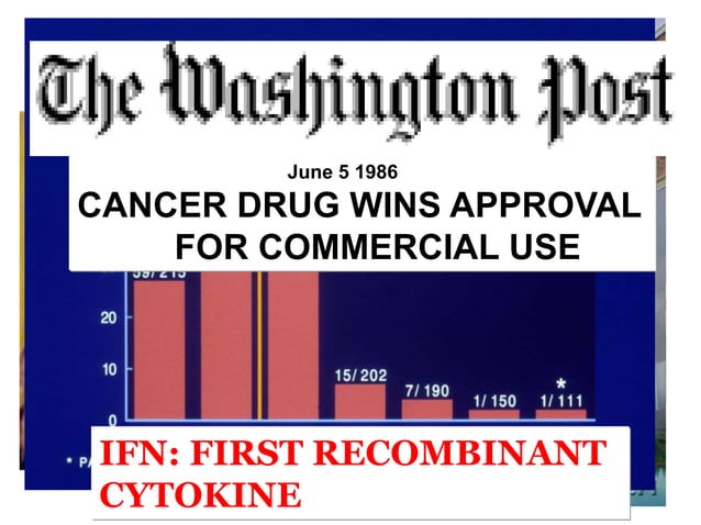 Interferon History Files as of February 2020 | PPTX | Chemistry | Science