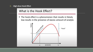 Interferring Factors in Immunoassay.pptx