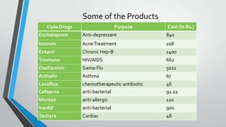 Interfirm comparison of Cipla and Torrent Pharmaceuticals | PPTX