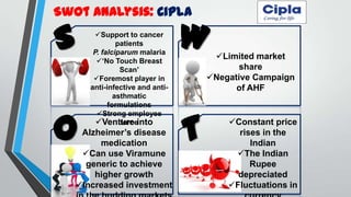 Interfirm comparison of Cipla and Torrent Pharmaceuticals | PPTX