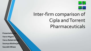 Interfirm comparison | PPTX