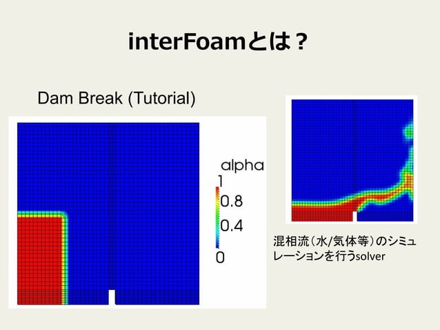 OpenFoamの混相流solver interFoamのパラメータによる解の変化 | PDF | Physics | Science