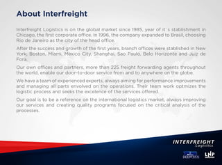 Interfreight Presentation | PPT