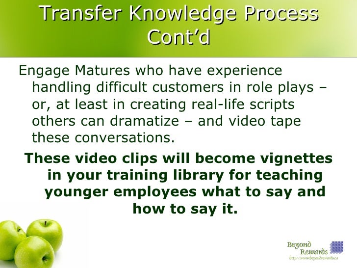 Intergenerational Knowledge Transfer Succession Planning