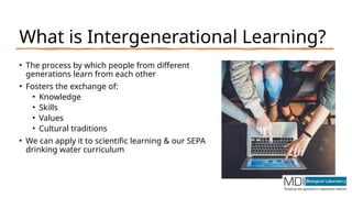 Intergenerational Learning Presentation 6.25.24