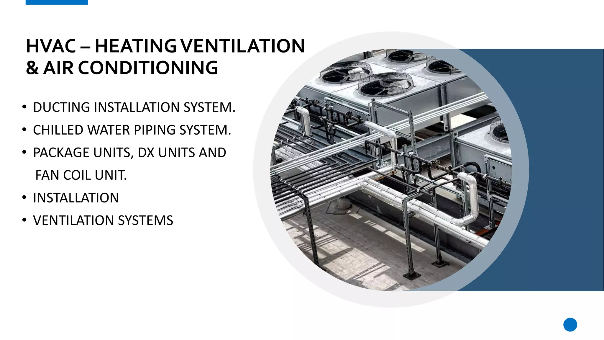 MEP & Construction Package | PPTX