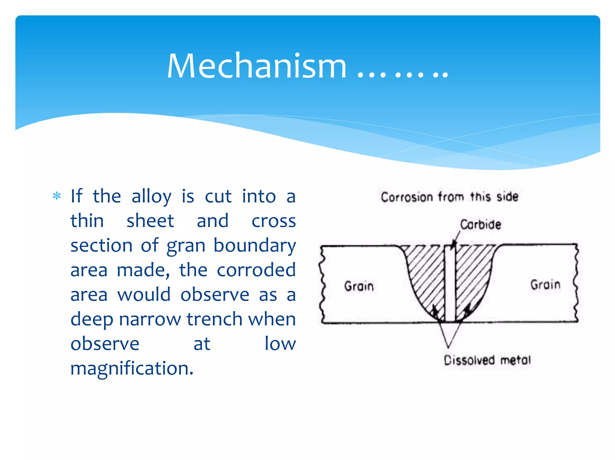 Intergranular Corrosion | PPTX