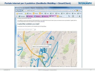 Soluzioni Intergraph per la gestione delle reti di telecomunicazione | PPTX