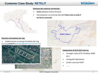 Soluzioni Intergraph per la gestione delle reti di telecomunicazione | PPT