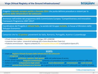 Soluzioni Intergraph per la gestione delle reti di telecomunicazione | PPT