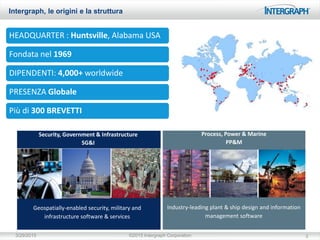 Soluzioni Intergraph per la gestione delle reti di telecomunicazione | PPTX