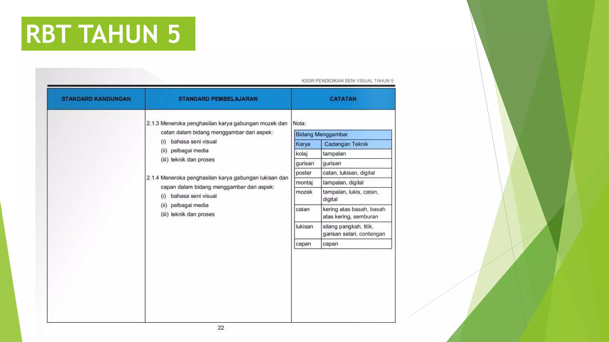 INTERGRASI PBL SKAR 2023.pptx