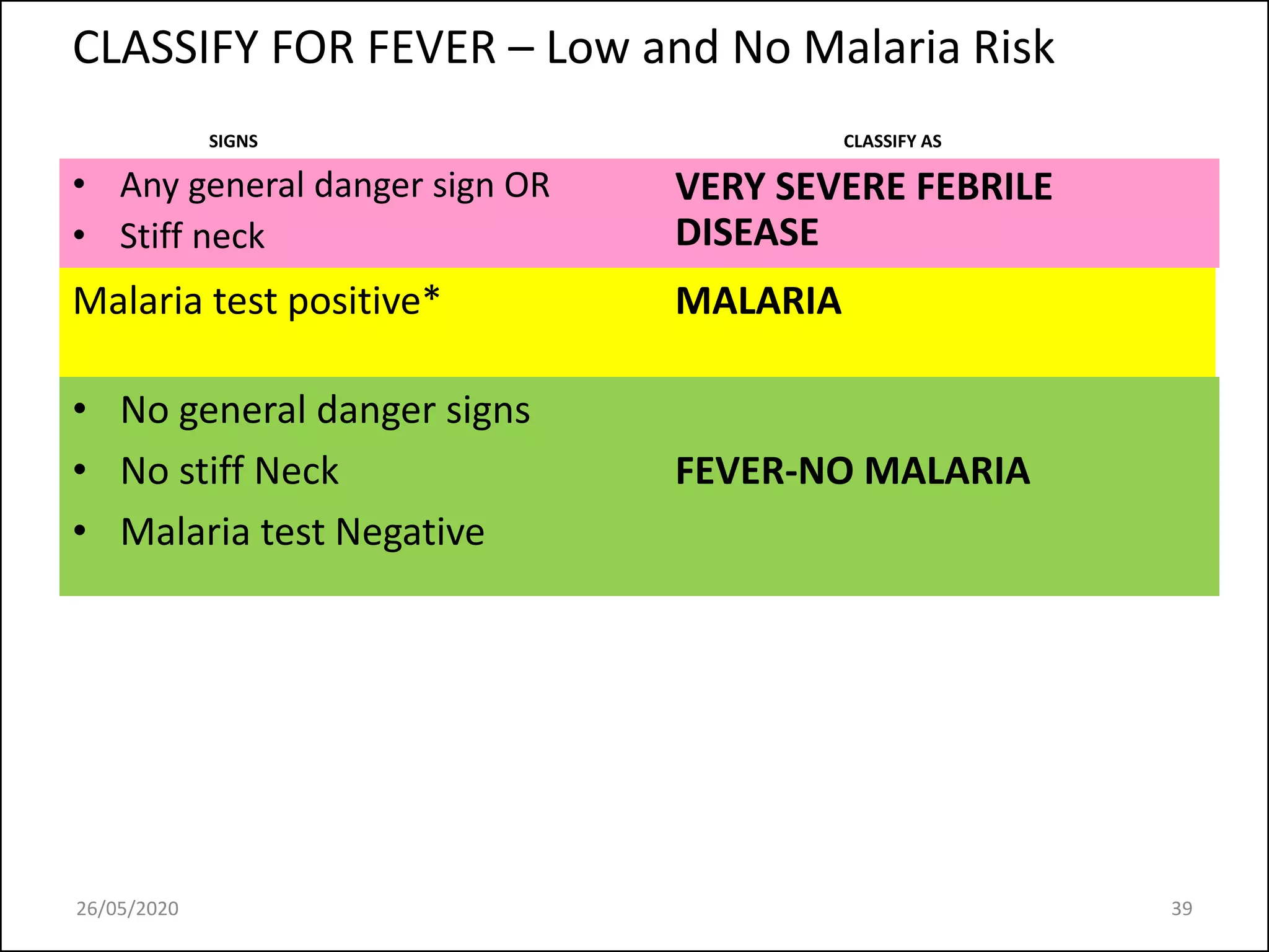 INTERGRATED MANAGEMENT OF CHILDHOOD ILLNESS(IMCI).pdf
