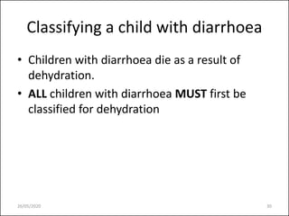INTERGRATED MANAGEMENT OF CHILDHOOD ILLNESS(IMCI).pdf