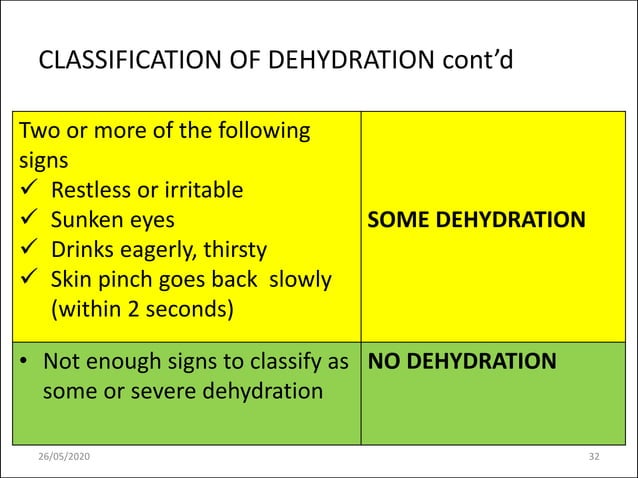INTERGRATED MANAGEMENT OF CHILDHOOD ILLNESS(IMCI).pdf | Parenting Babies and Toddlers | Parenting