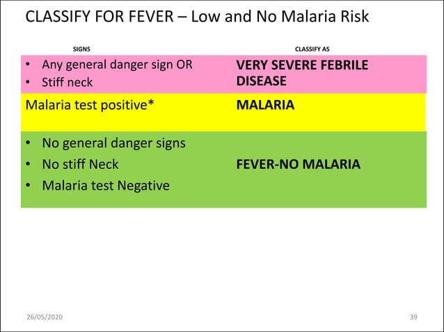 INTERGRATED MANAGEMENT OF CHILDHOOD ILLNESS(IMCI).pdf | Parenting Babies and Toddlers | Parenting