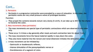 INTERGRATED RESPONSE TO A MEAN vi. COLONIC PHASE | PPT
