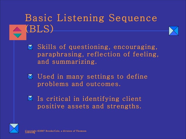 Intergrating listening skills revised 10-17 | PPT