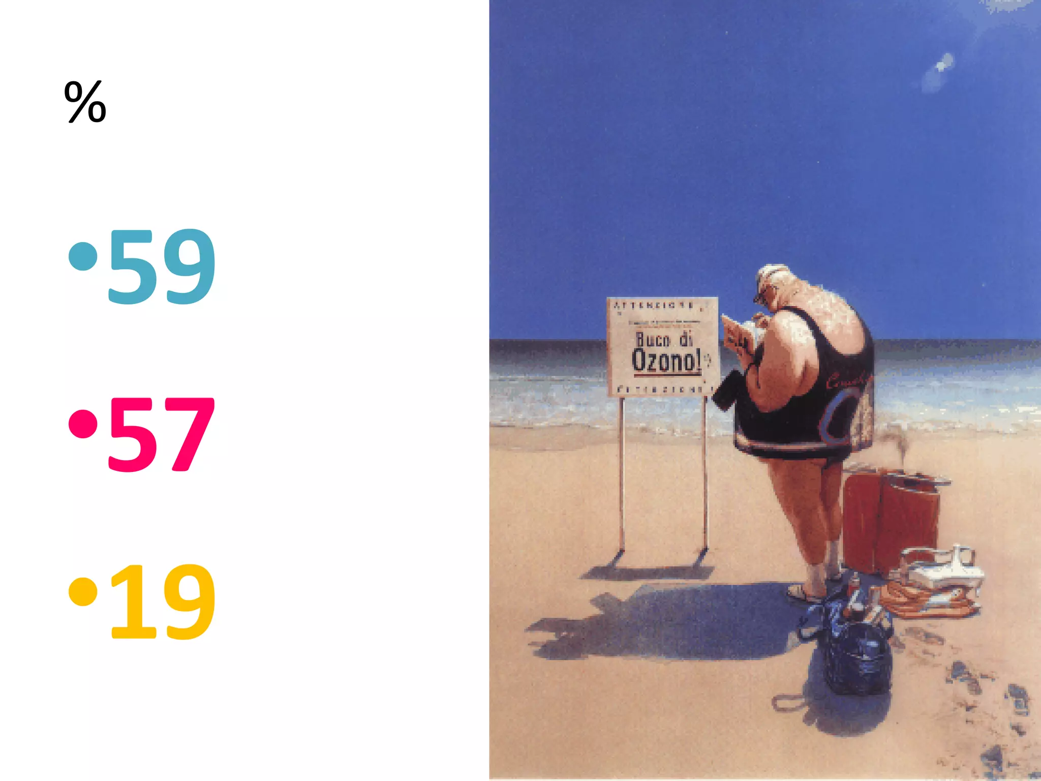 Intergration Of Ict in Hotel and tourism Part 1 | PPT