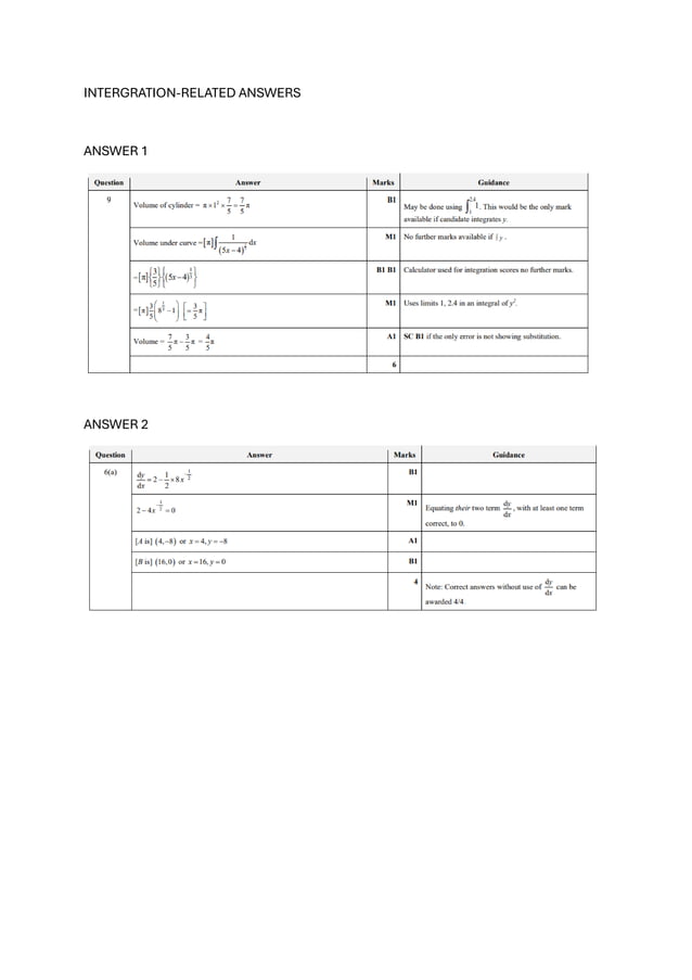 MATHS PAPER 1 INTERGRATION-RELATED ANSWERS .pdf