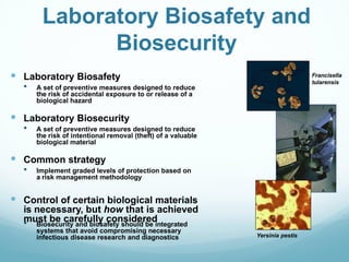 Intergration of Biosafety and Biosecurity.pptx