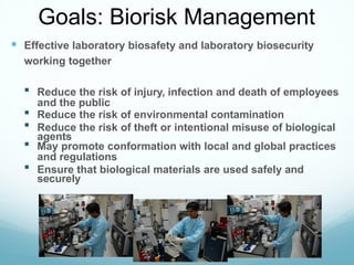 Intergration of Biosafety and Biosecurity.pptx