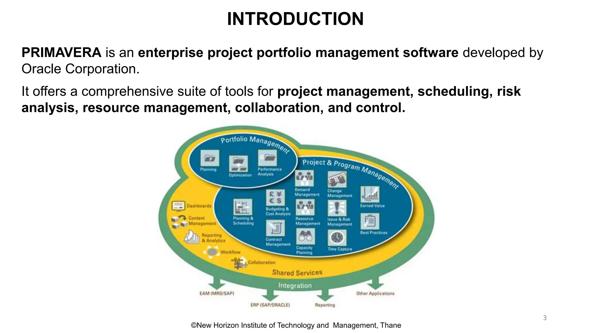 INTERGRATION OF PRIMAVERA FOR SMART CONSTRUCTION MANAGEMENT PPT (VIPUL DHUMAL NHITM).pptx
