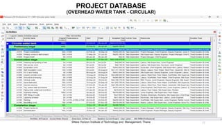 INTERGRATION OF PRIMAVERA FOR SMART CONSTRUCTION MANAGEMENT PPT (VIPUL ...