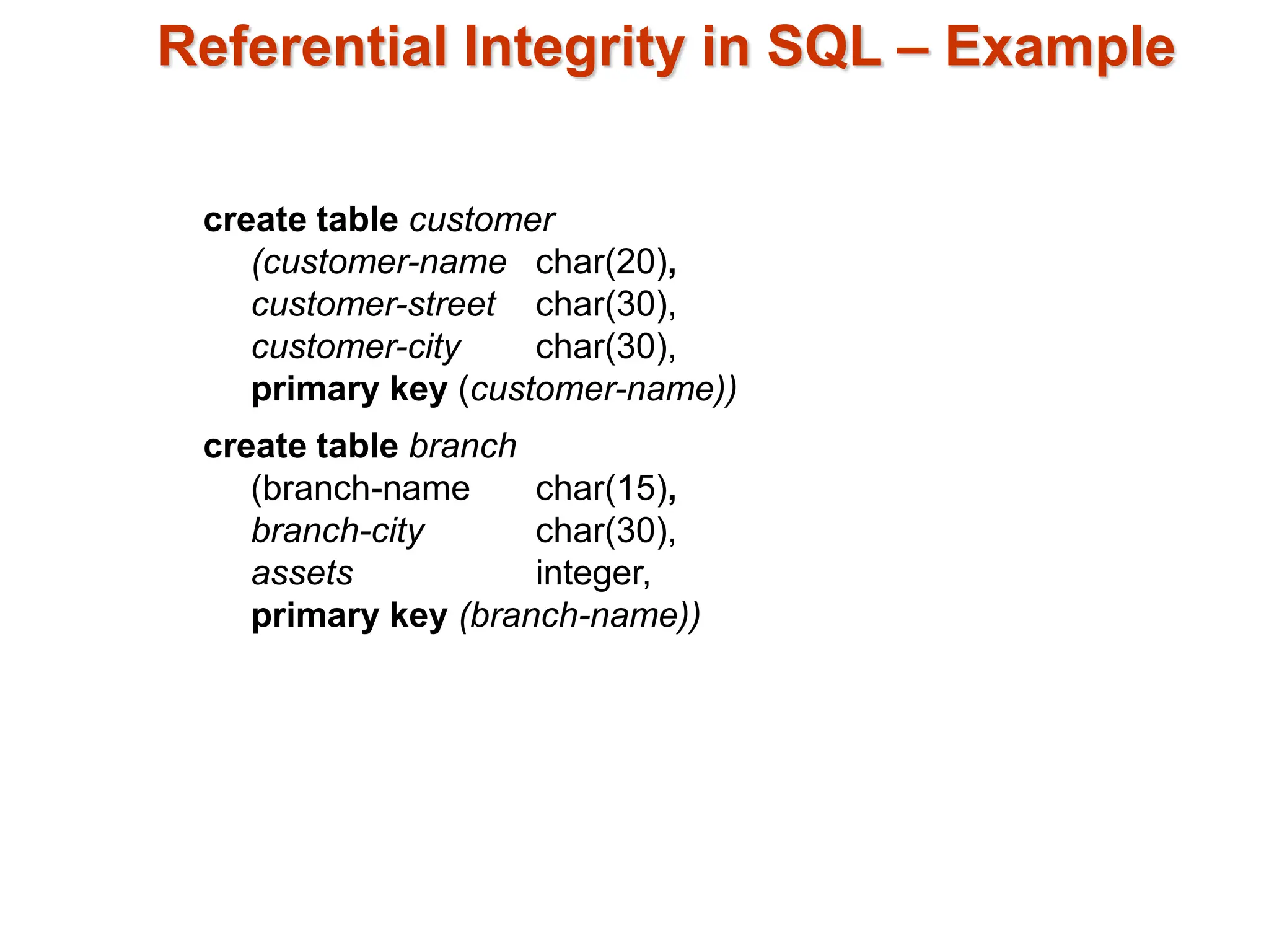 Integrity Constraints In Database Management Systemppt Databases Computer Software And