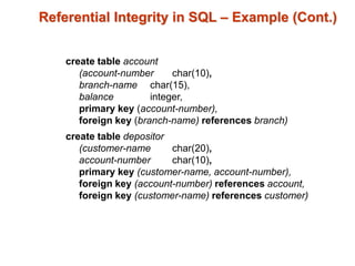 Integrity Constraints in Database Management System.ppt