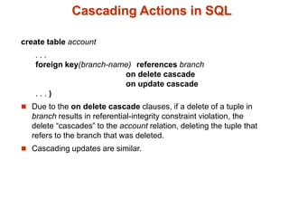 Integrity Constraints in Database Management System.ppt | Databases | Computer Software and ...