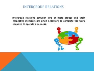 Intergroup conflict | PPTX