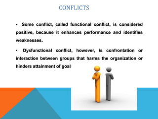 Intergroup conflict | PPTX