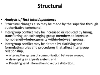 intergroup_conflict.ppt