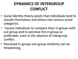 intergroup_conflict.ppt