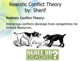 Intergroup Conflict | PDF