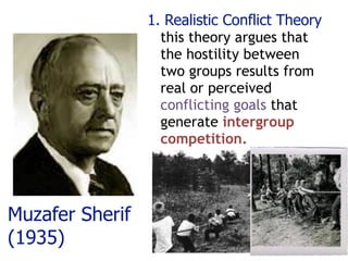Intergroup Conflict | PDF