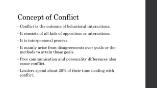 Intergroup Conflict Management.pptx