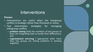 Inter Group Conflict_ Mayonte,Jevy Rose M.pptx