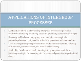 Intergroup processes and theories of social learning.pptx