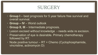 Inter group rhabdomyosarcoma study group (irsg) | PPTX