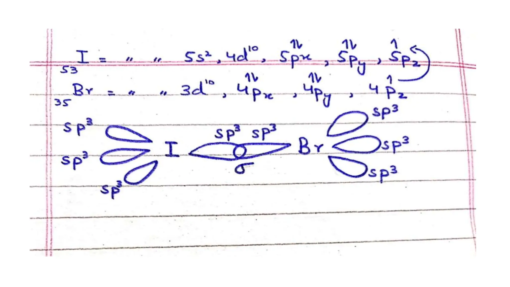 Presentation Slides on the topic of Interhalogen AX' type.pptx
