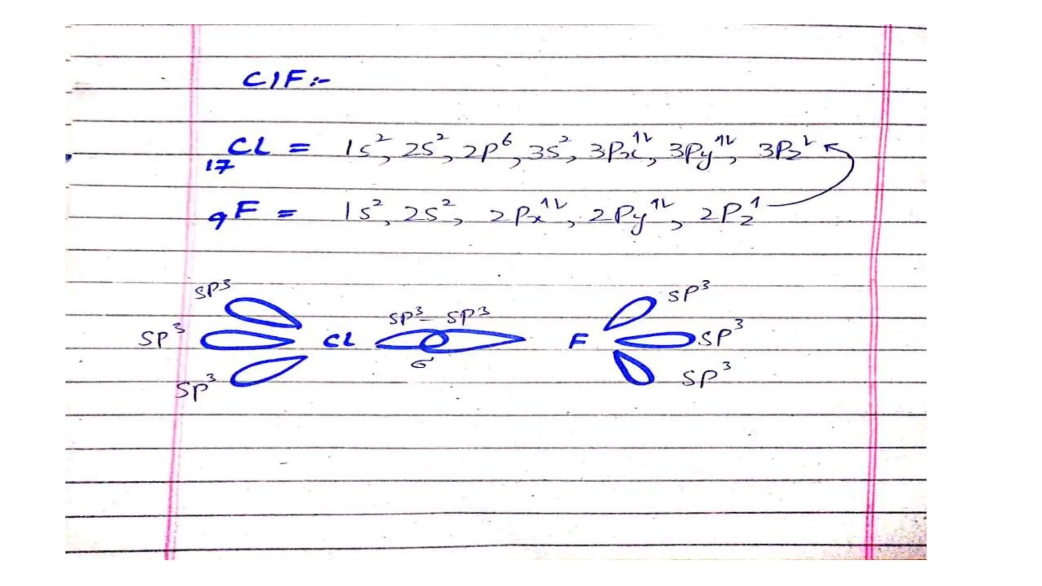 Presentation Slides on the topic of Interhalogen AX' type.pptx