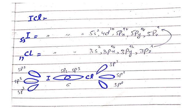 Presentation Slides on the topic of Interhalogen AX' type.pptx