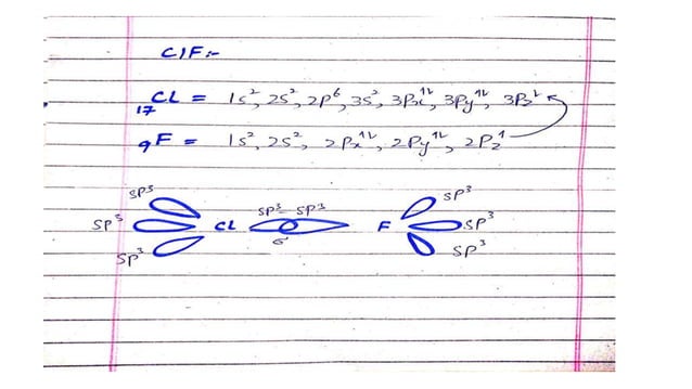 Presentation Slides on the topic of Interhalogen AX' type.pptx