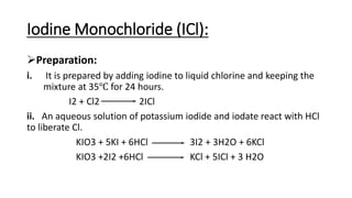 Presentation Slides on the topic of Interhalogen AX' type.pptx