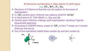 Interhalogen compounds | PPTX