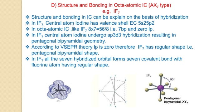Interhalogen compounds | PPTX | Chemistry | Science